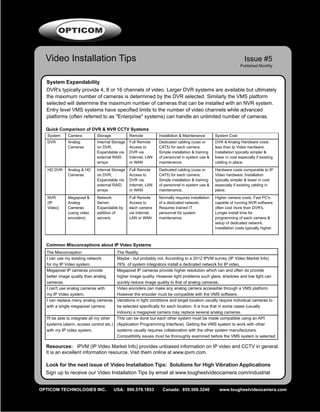 CCTV Training Bulletins | PDF