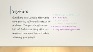 Bullet journal Presentation | PPT