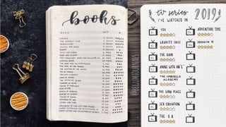 Bullet journal method | PPT