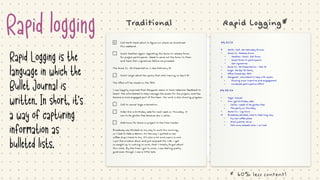 Bullet journal method | PPT