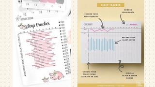 Bullet journal method | PPT