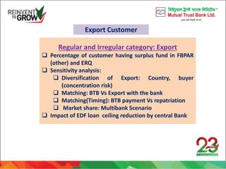 Bullet Points for post import finance .pptx