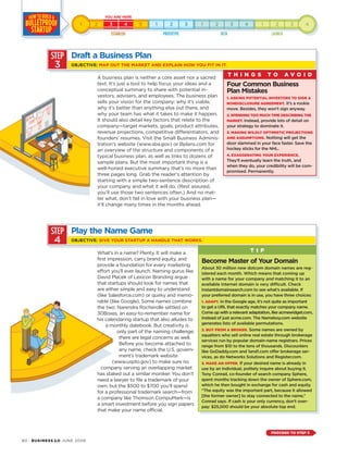 Art of The Lean Startup | PDF