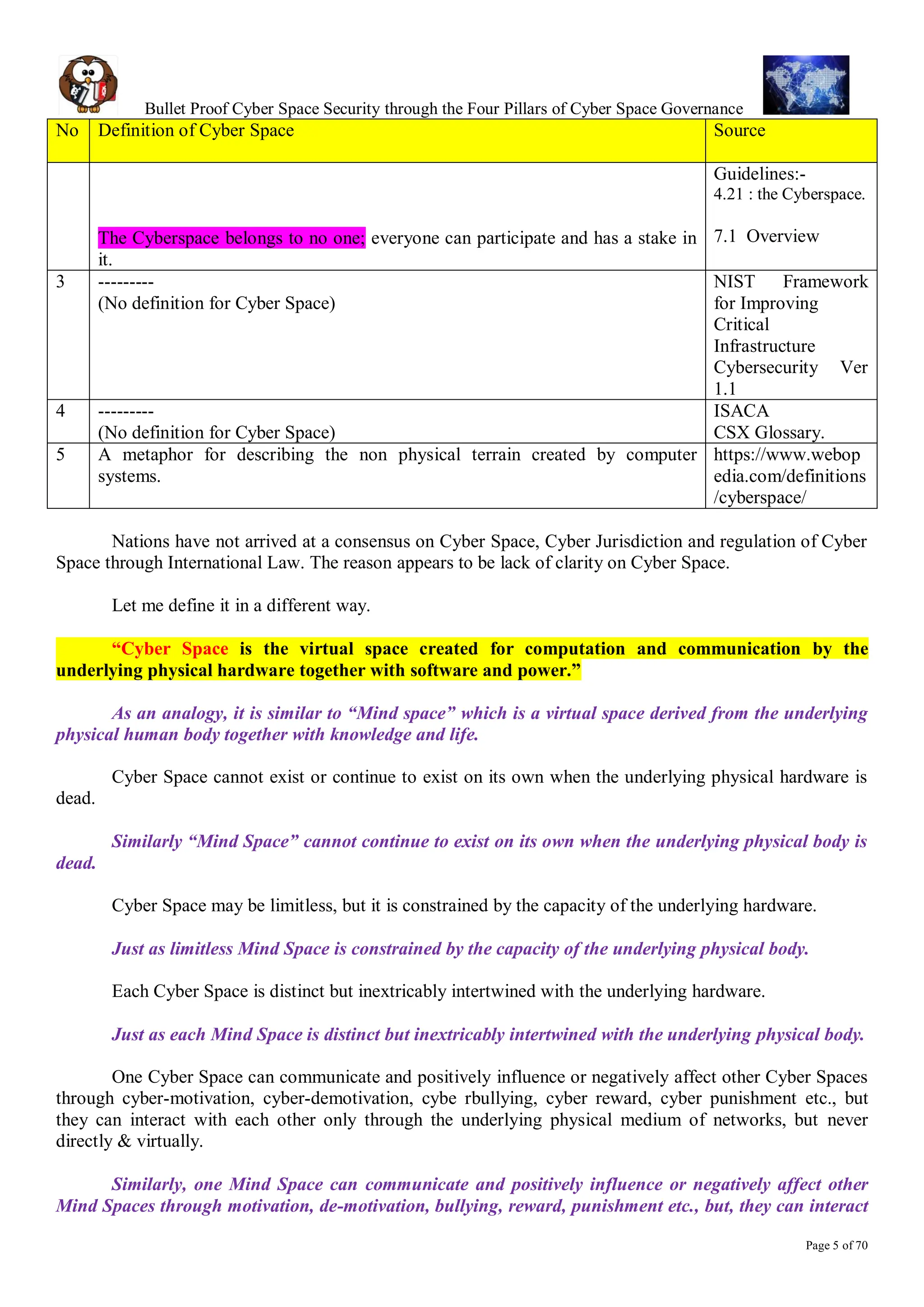 Bullet Proof Cyber Space Security .pdf