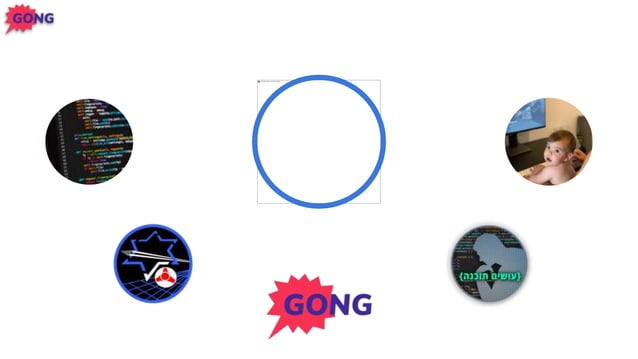 Bulletproof design systems using storybook | PPT