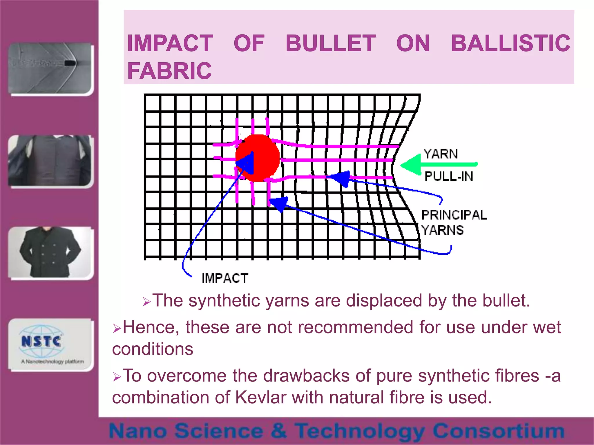 Bullet proof material technology | PPTX