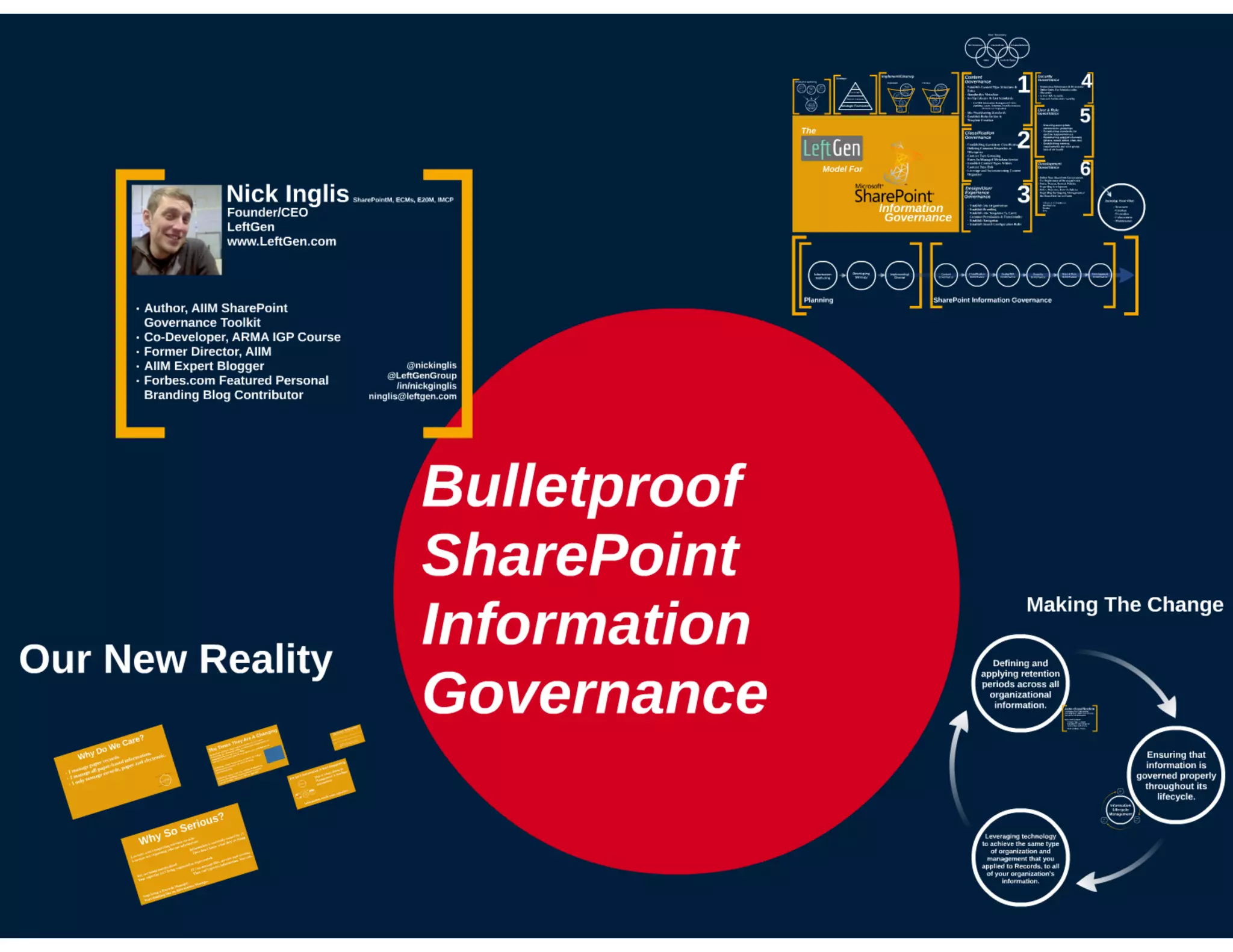 Bulletproof SharePoint Governance (from a RIM perspective) | PPT
