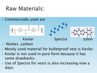Bulletproof Vest | PPTX