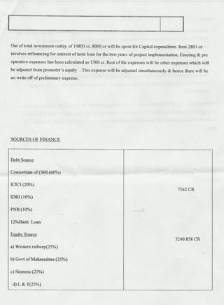 Bullet train case study | PDF