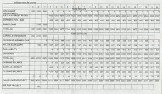 Bullet train case study | PDF