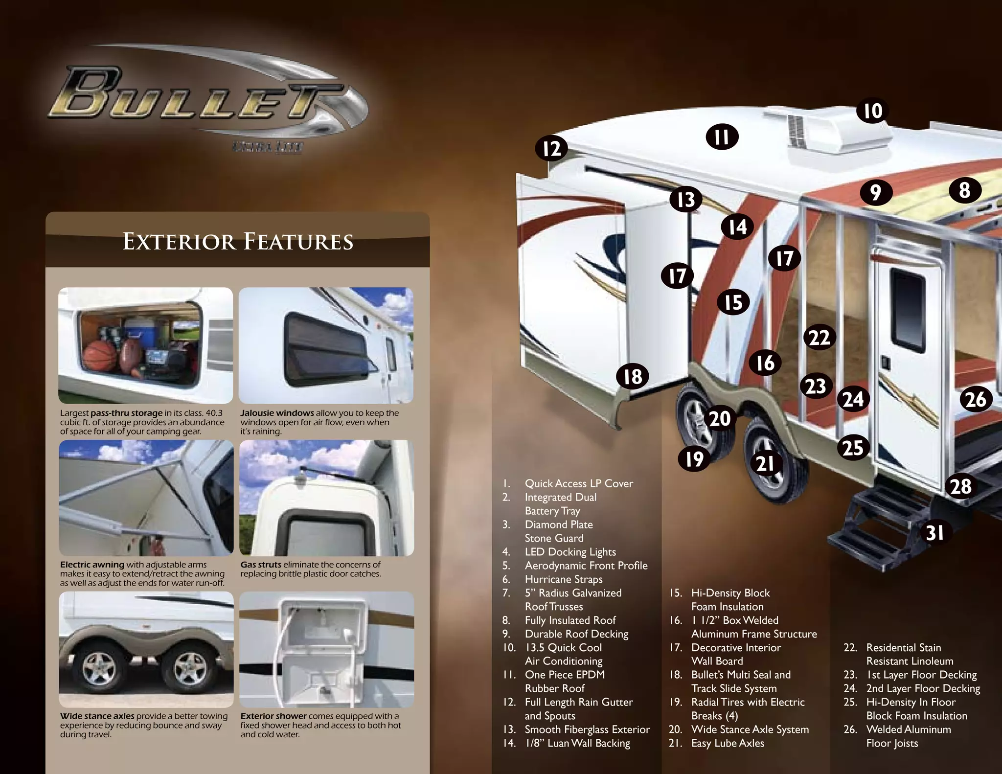 Bullet Travel Trailer 2011 Brochure | PDF