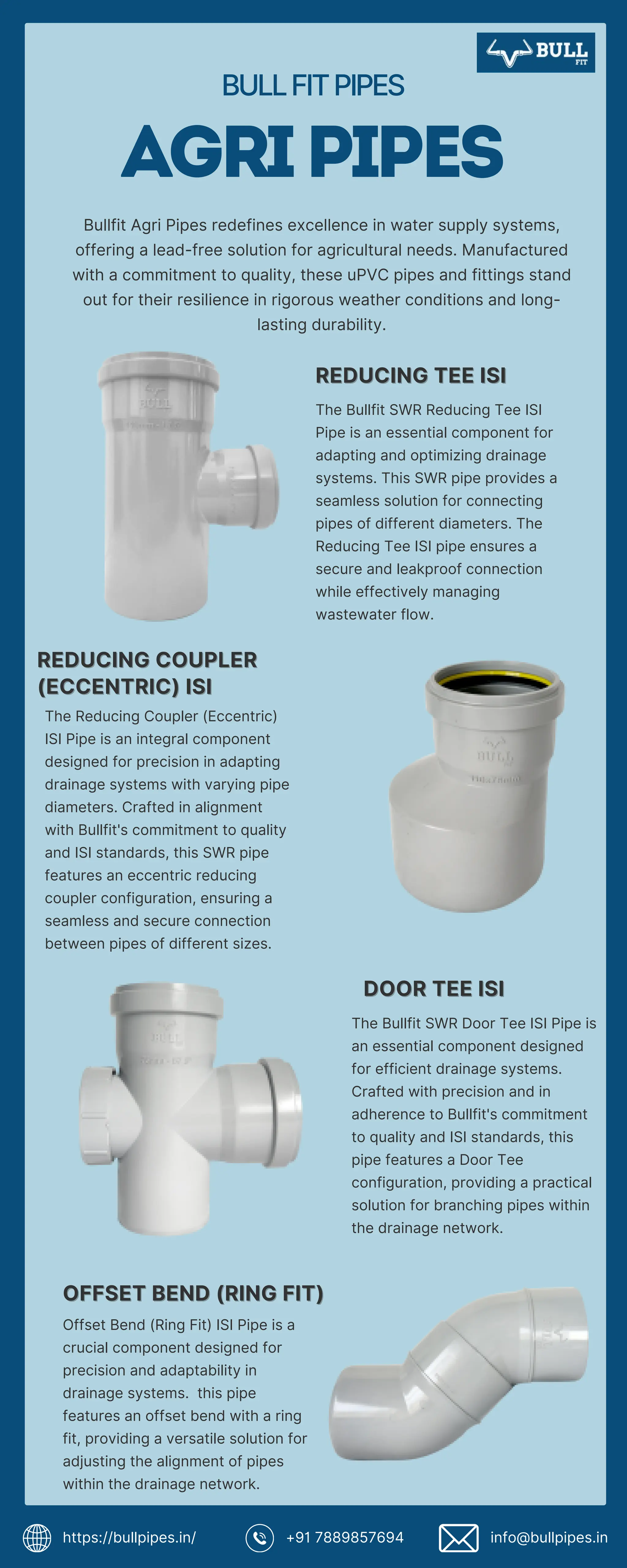 SWR Pipes and SWR Fittings | Drainage Solutions in Bull Fit Pipes | PDF