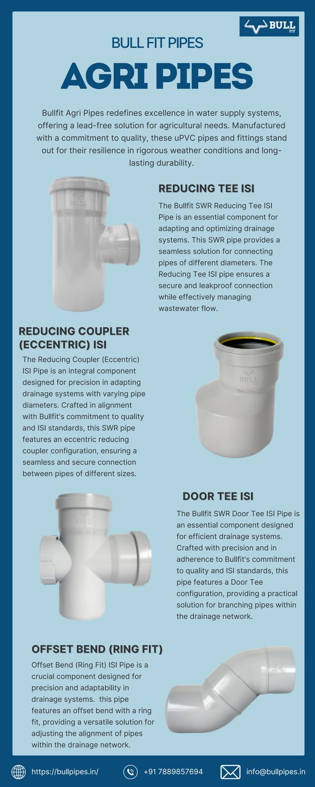 SWR Pipes and SWR Fittings | Drainage Solutions in Bull Fit Pipes | PDF