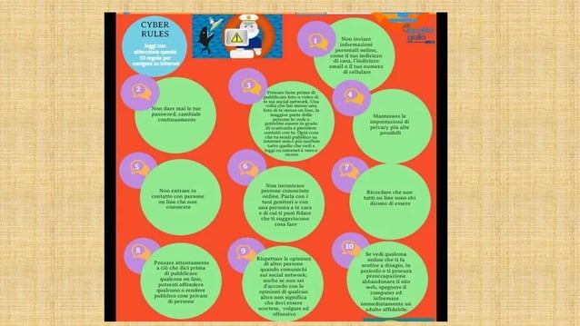 BULLISMO E CYBERBULLISMO. COME PREVENIRE E CONTRASTARE IL FENOMENO.pptx ...