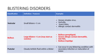 Bullous disease (1) MEDICINE SLIDE FOR HEALTH CARE | PPTX