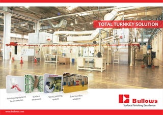 Bullows catalogue low resolution | PDF | Home Appliances | Home & Garden