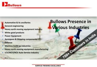 Bullows company profile | PDF