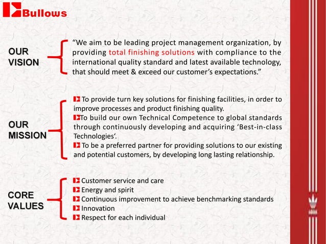 Bullows Product Profile | PPT