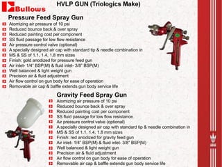 Bullows Product Profile | PDF