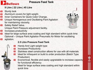 Bullows Product Profile | PDF