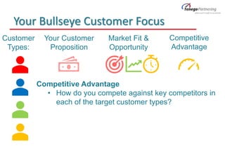 Pick Your Battles - Your Bullseye Target Customer | PPT