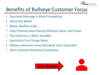 Pick Your Battles - Your Bullseye Target Customer | PPT