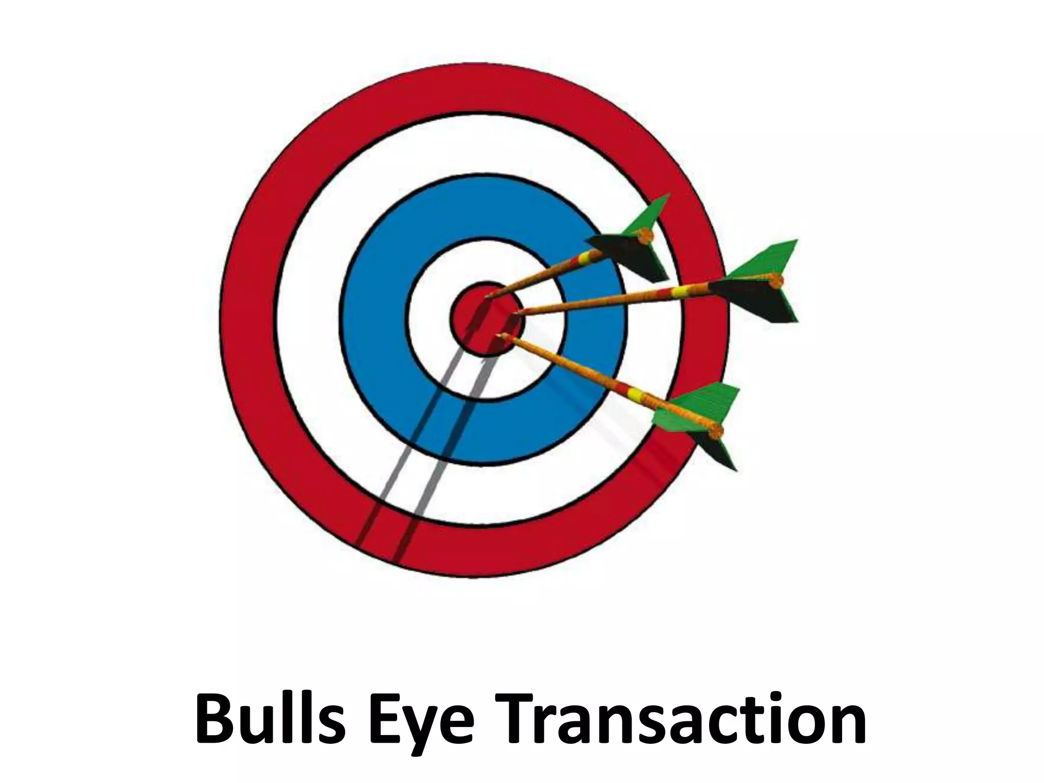 Bulls eye transaction | PPTX