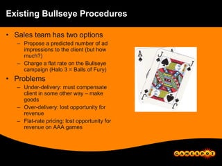 Bullseyeupdated2 | PPT | Technology & Computing