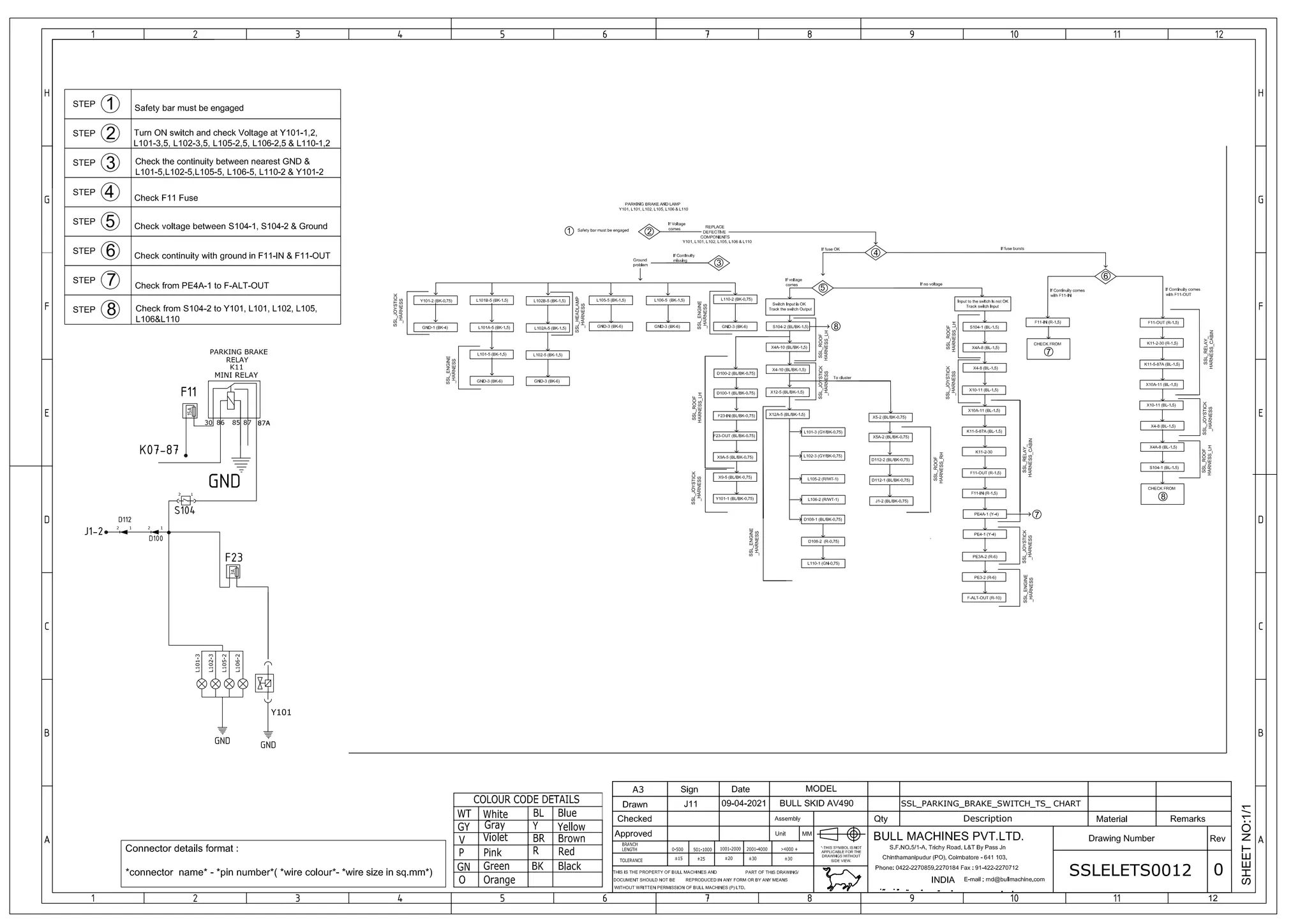 BULL SSL HARNESS TRACING CHART FINAL.PDF