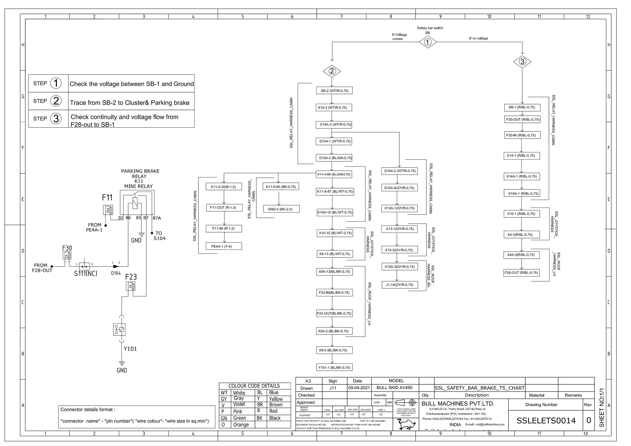 BULL SSL HARNESS TRACING CHART FINAL.PDF