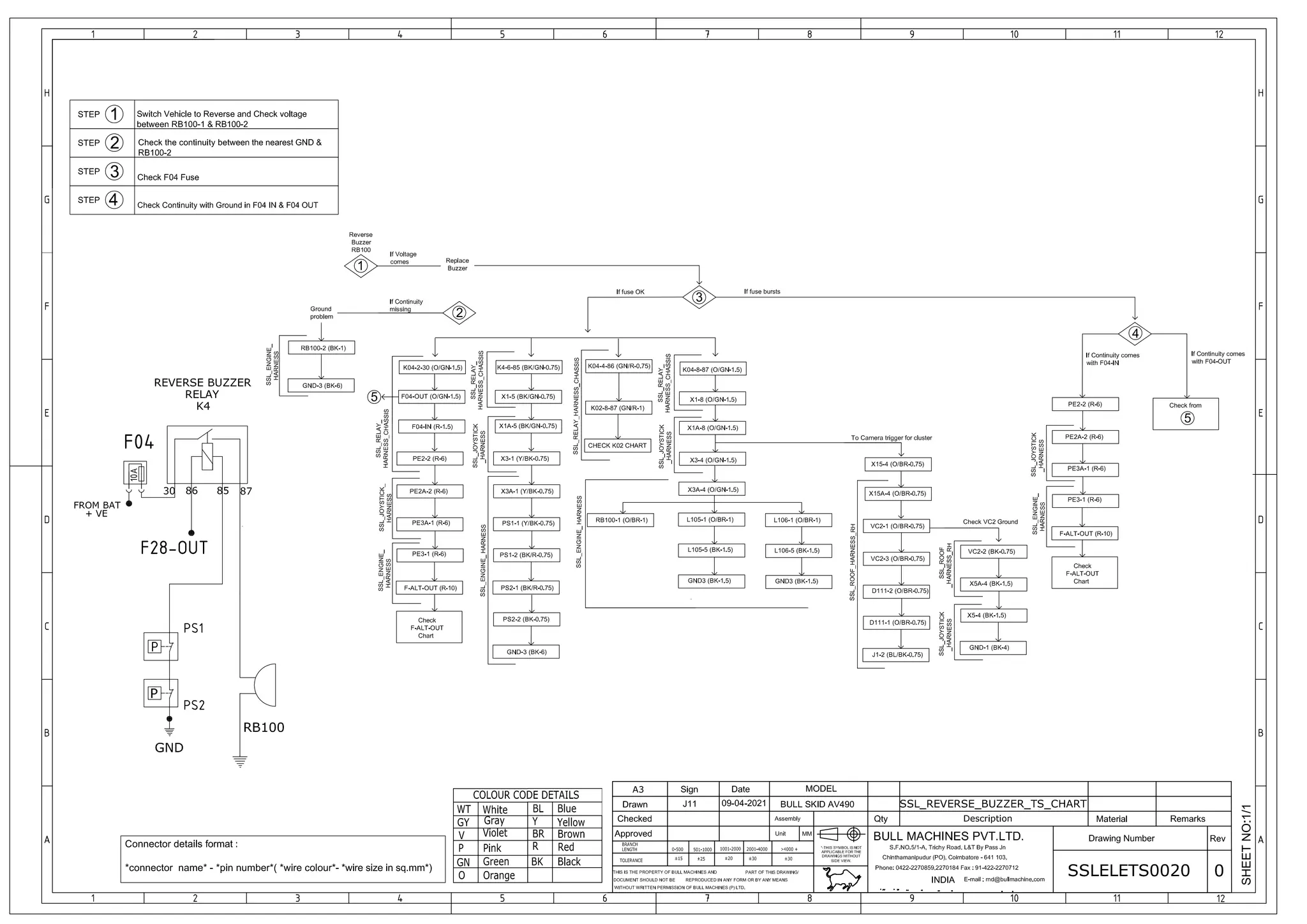 BULL SSL HARNESS TRACING CHART FINAL.PDF