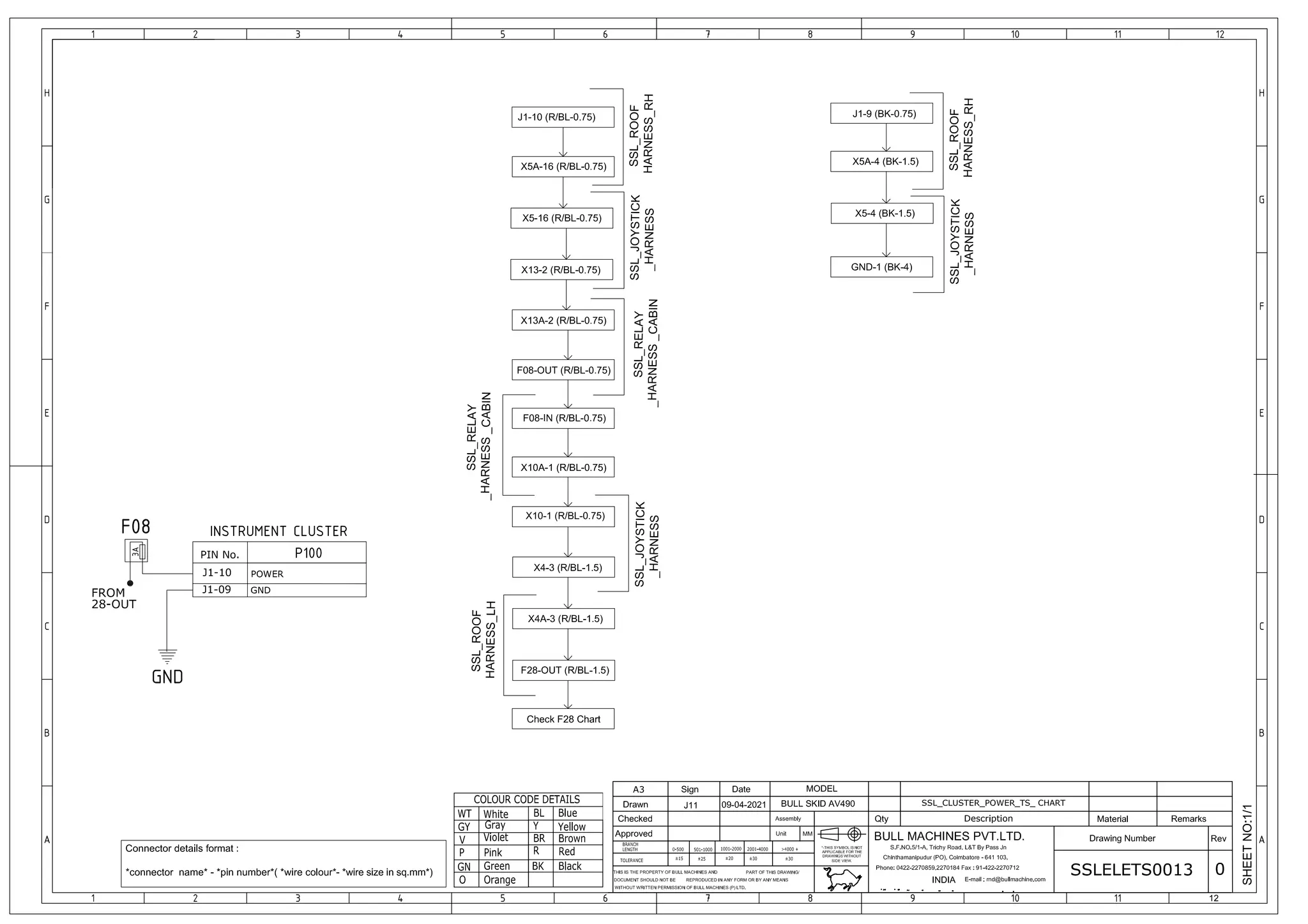 BULL SSL HARNESS TRACING CHART FINAL.PDF