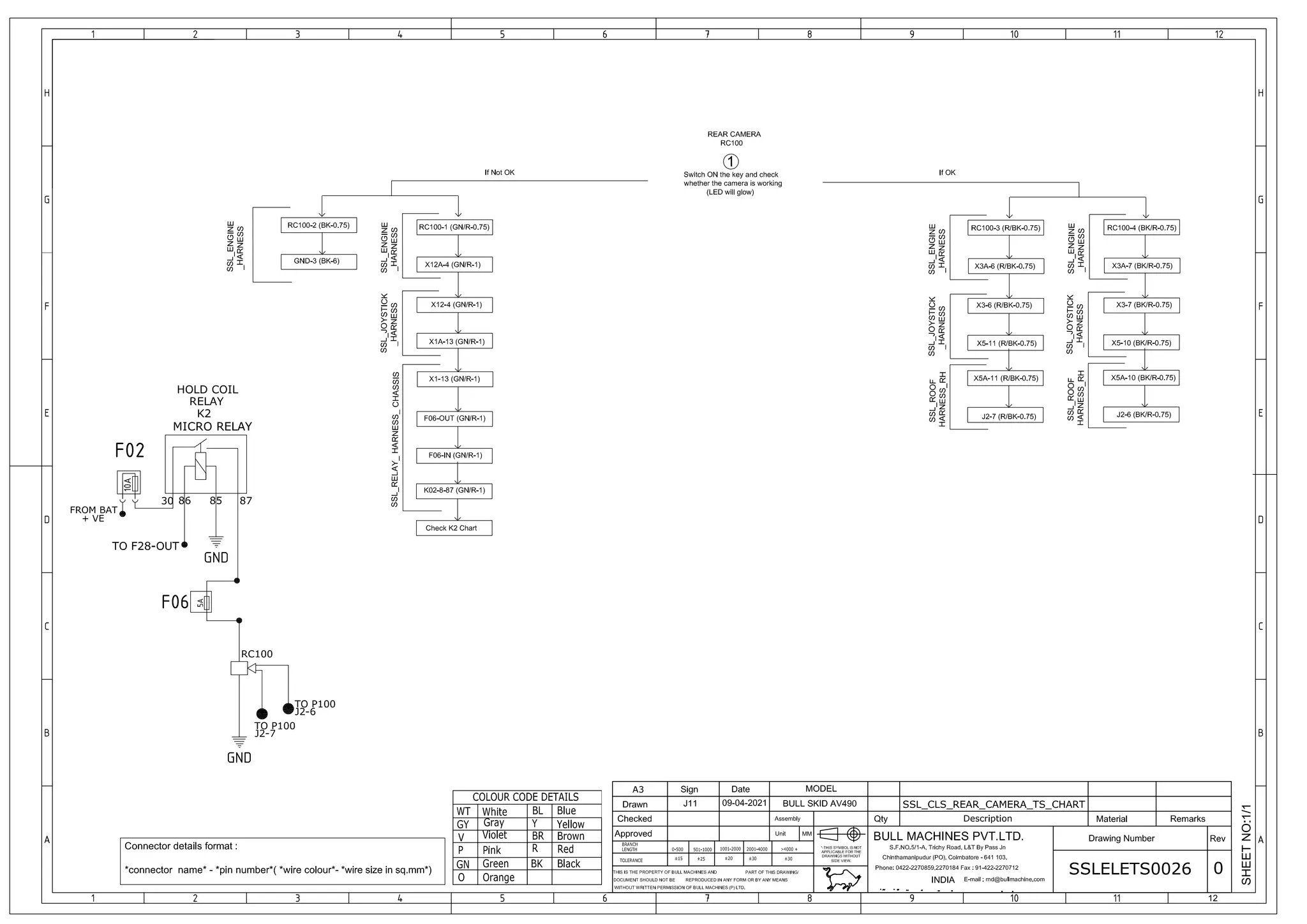 BULL SSL HARNESS TRACING CHART FINAL.PDF