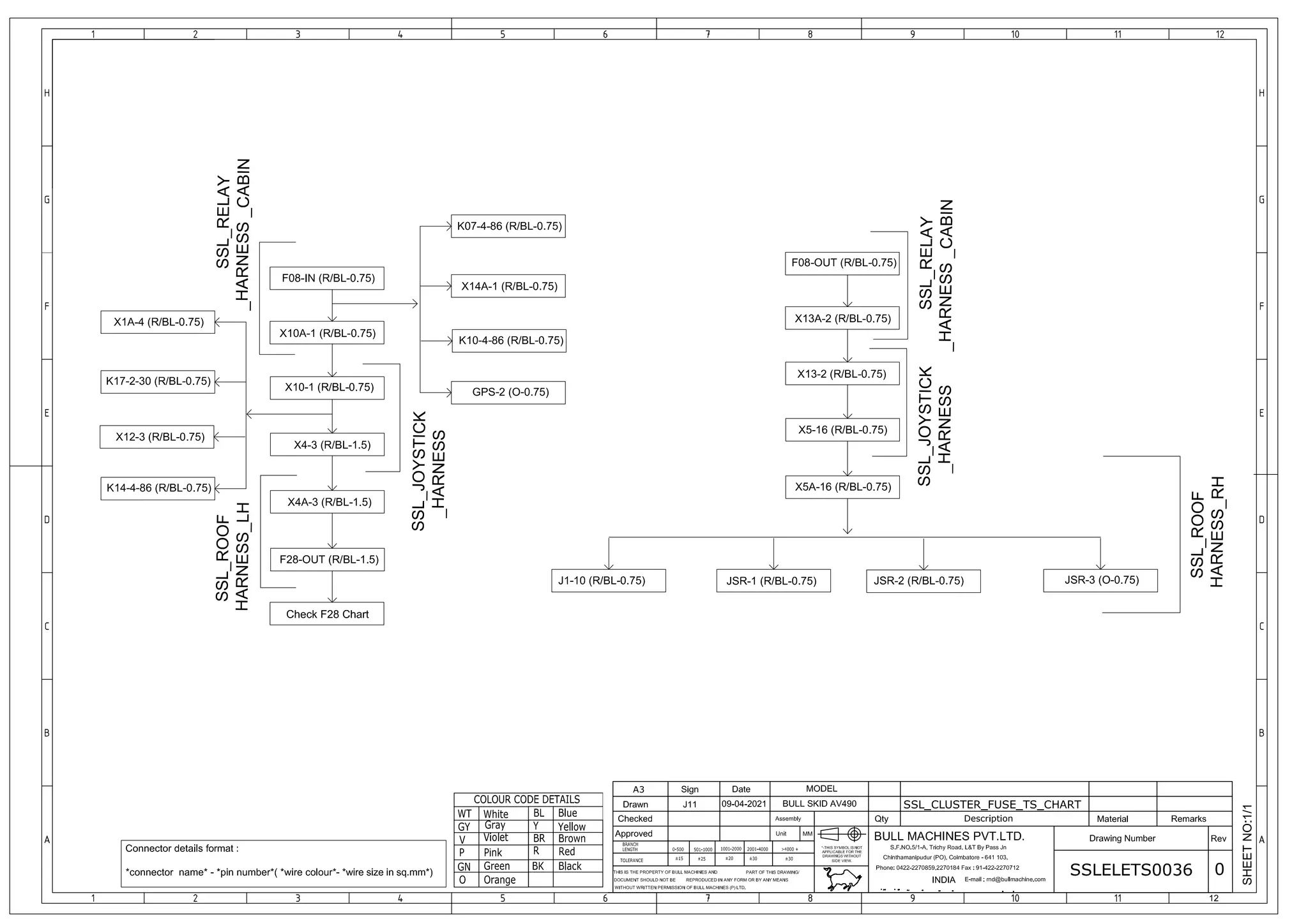BULL SSL HARNESS TRACING CHART FINAL.PDF