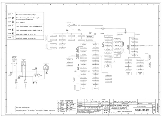 BULL SSL HARNESS TRACING CHART FINAL.PDF