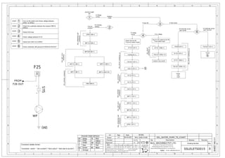 BULL SSL HARNESS TRACING CHART FINAL.PDF