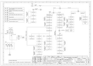 BULL SSL HARNESS TRACING CHART FINAL.PDF
