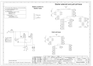 BULL SSL HARNESS TRACING CHART FINAL.PDF