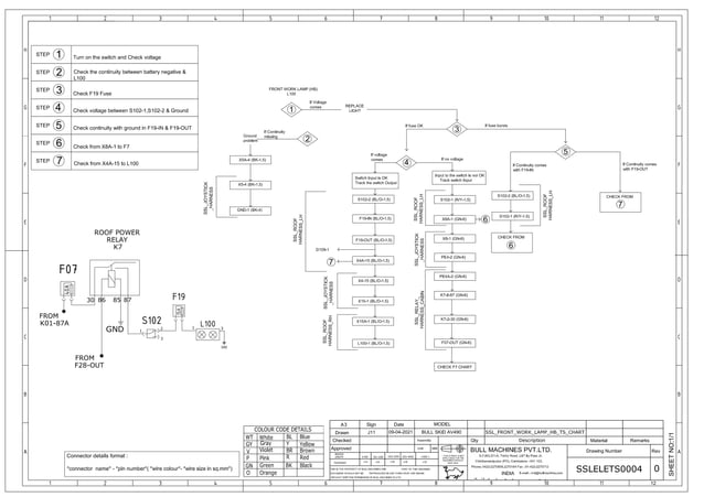 BULL SSL HARNESS TRACING CHART FINAL.PDF
