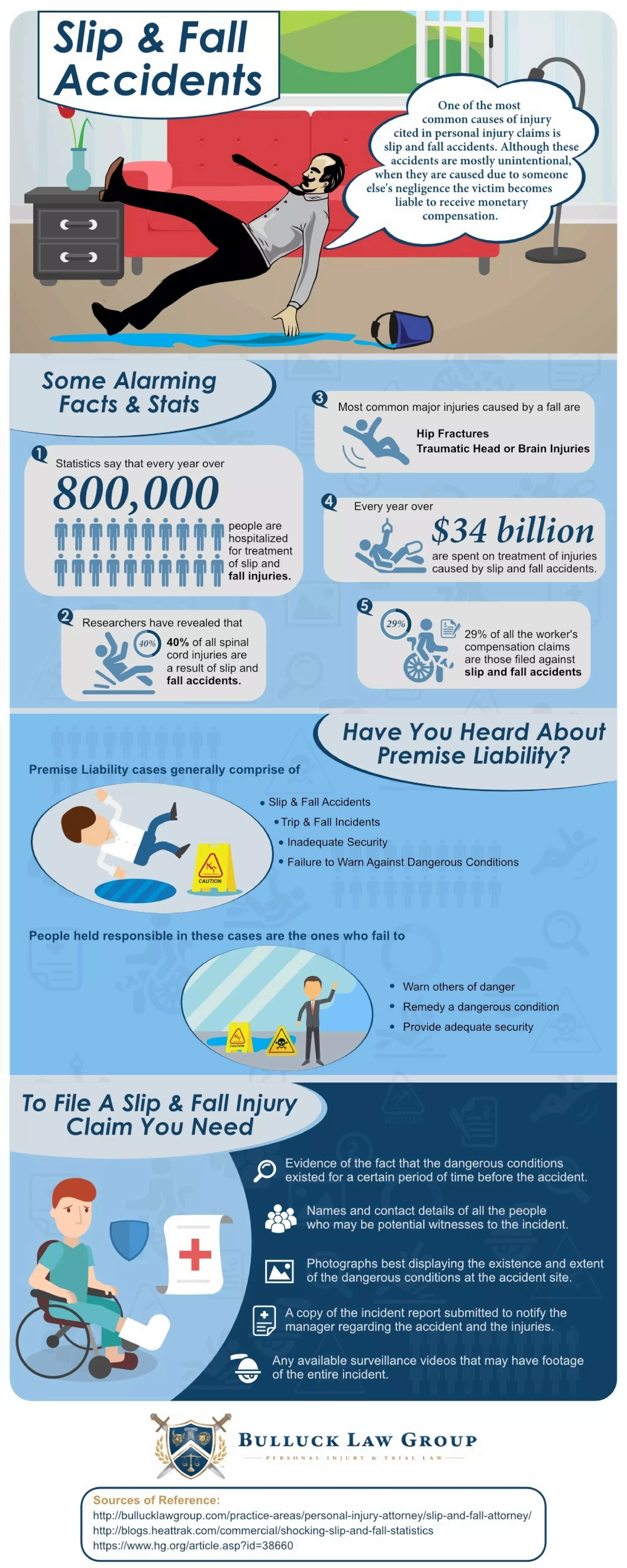 Slip & Fall Accidents | PDF