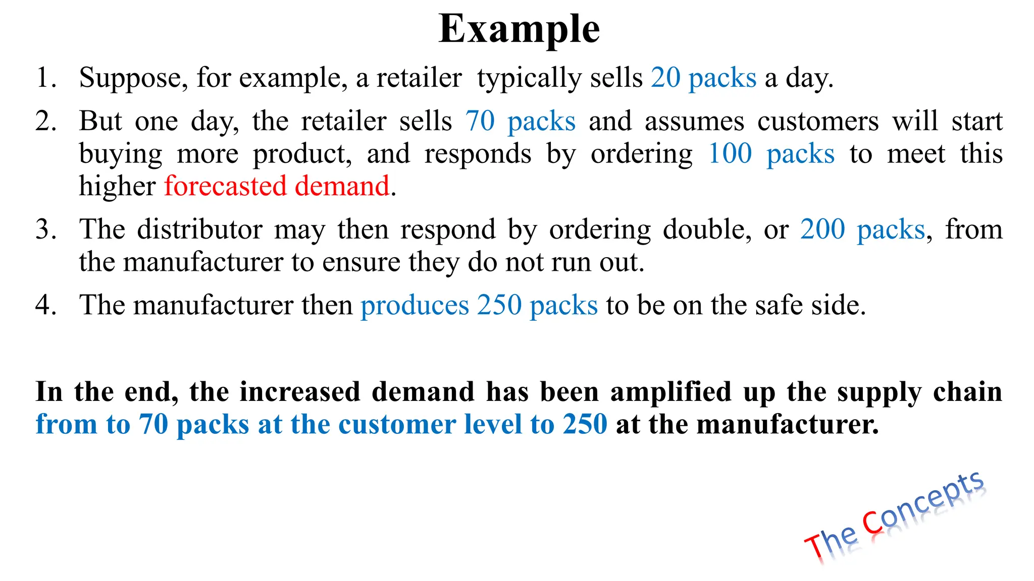 BullWhip Effect in Supply Chain | PPTX