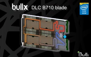 Bullx HPC eXtreme computing cluster references | PPT
