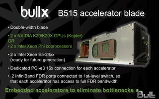 Bullx HPC eXtreme computing cluster references | PPT