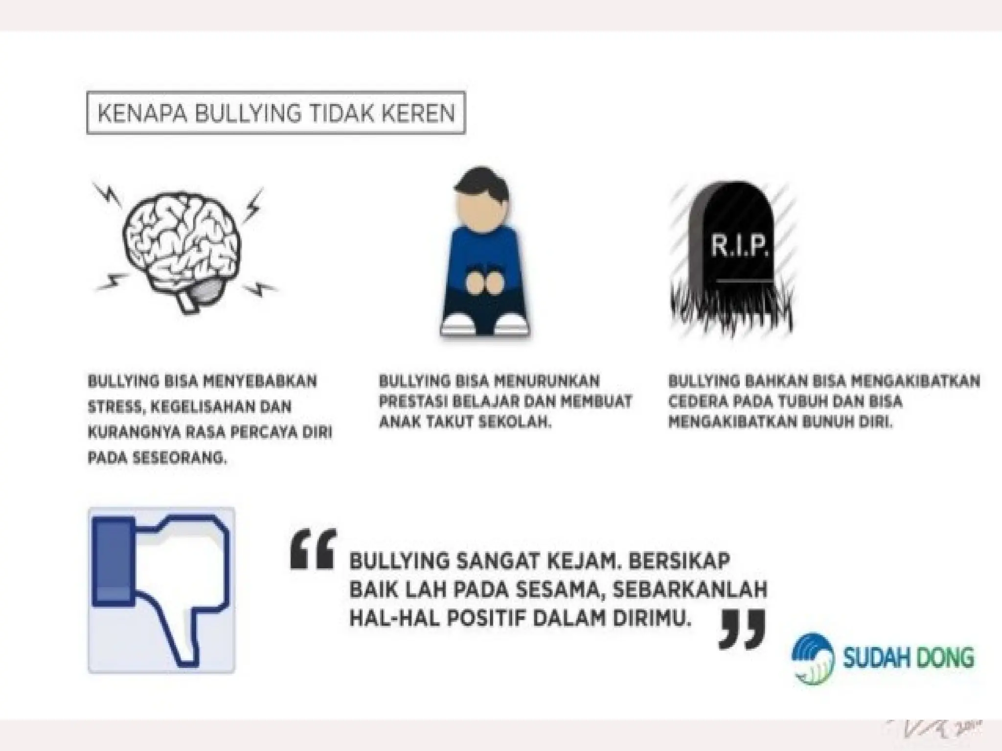 BULLY 2 hindari pembullyan di lingkungan kita.pptx