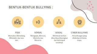 BULLY canva.pptx