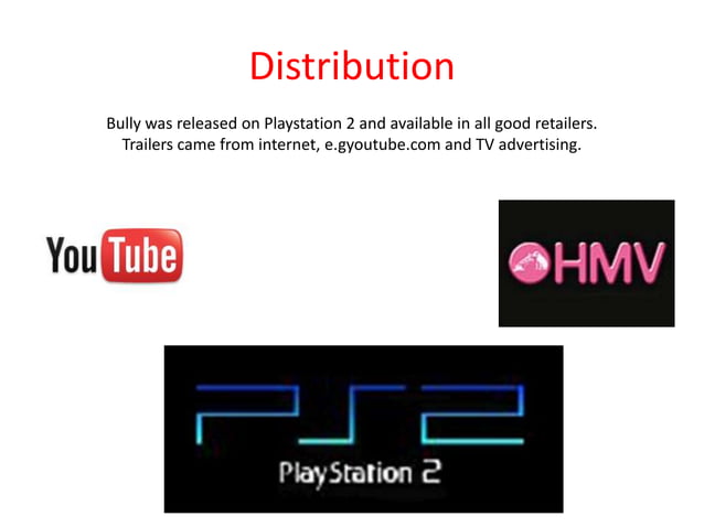 Bully Case Study Charlie And Ashley | PPT Bully Case Study Charlie And Ashley | PPT
