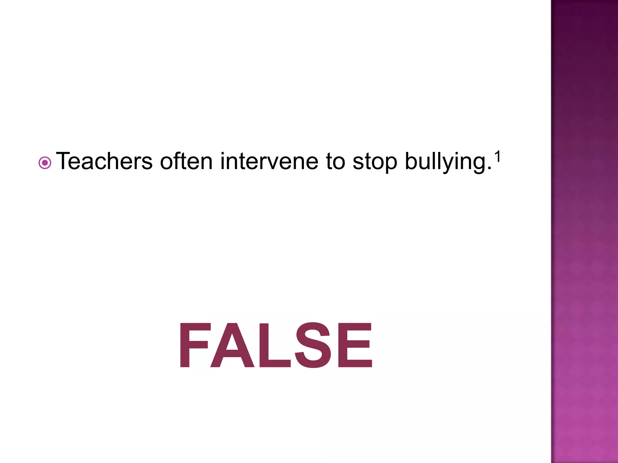 Bullying: An Introduction | PPTX