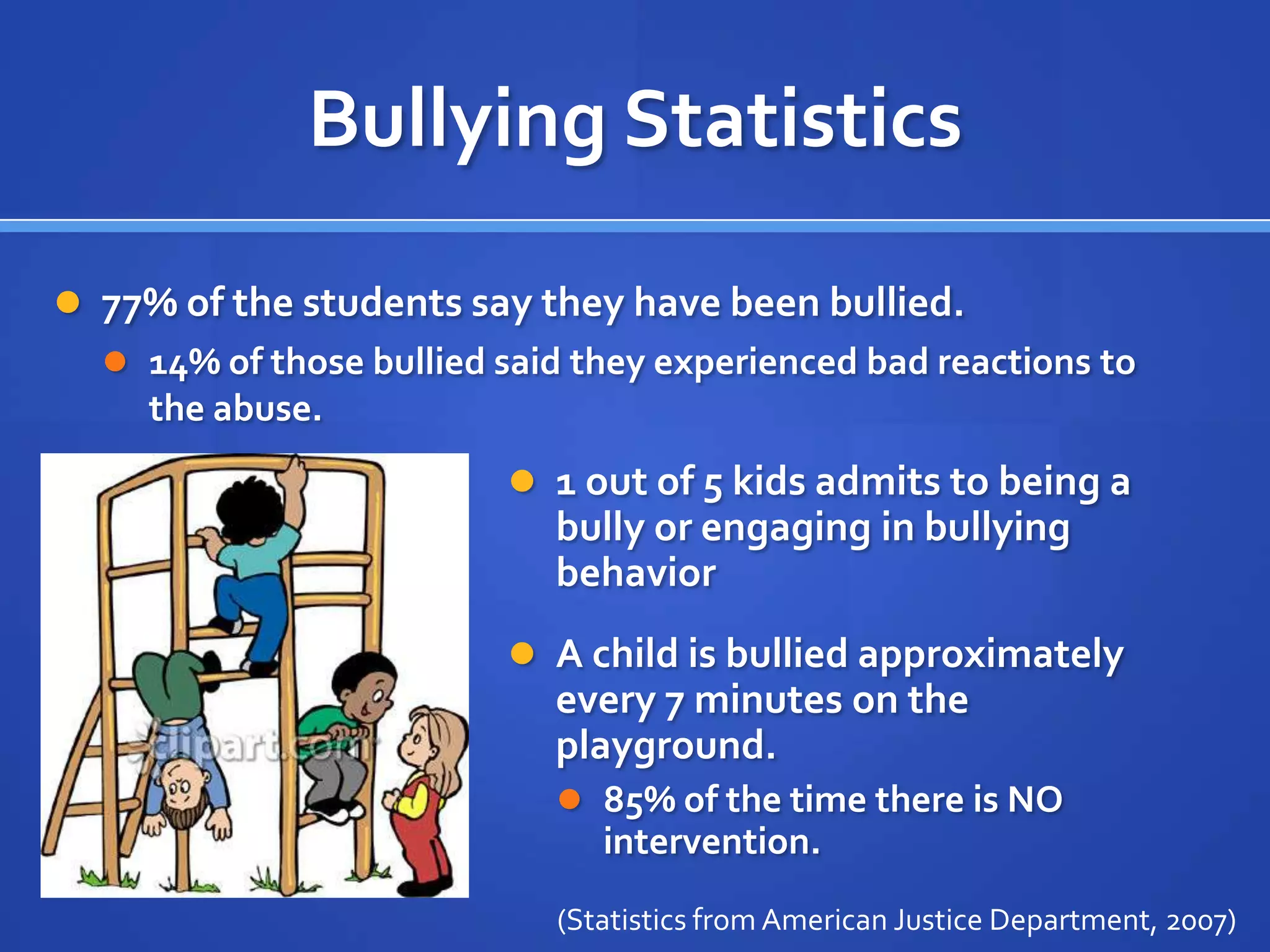 Bullying | PPTX