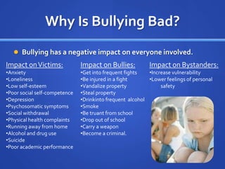 Bullying | PPTX