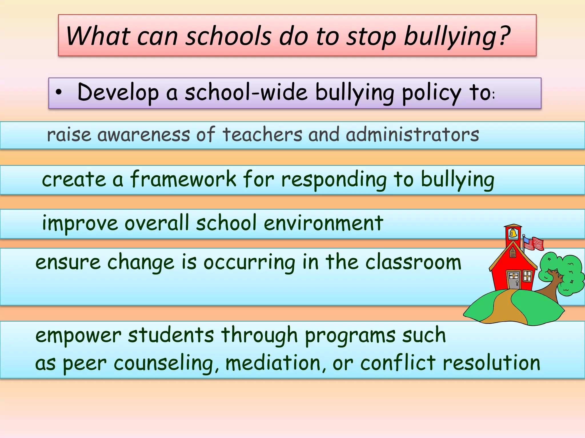 Preventing School Bullying | PPTX